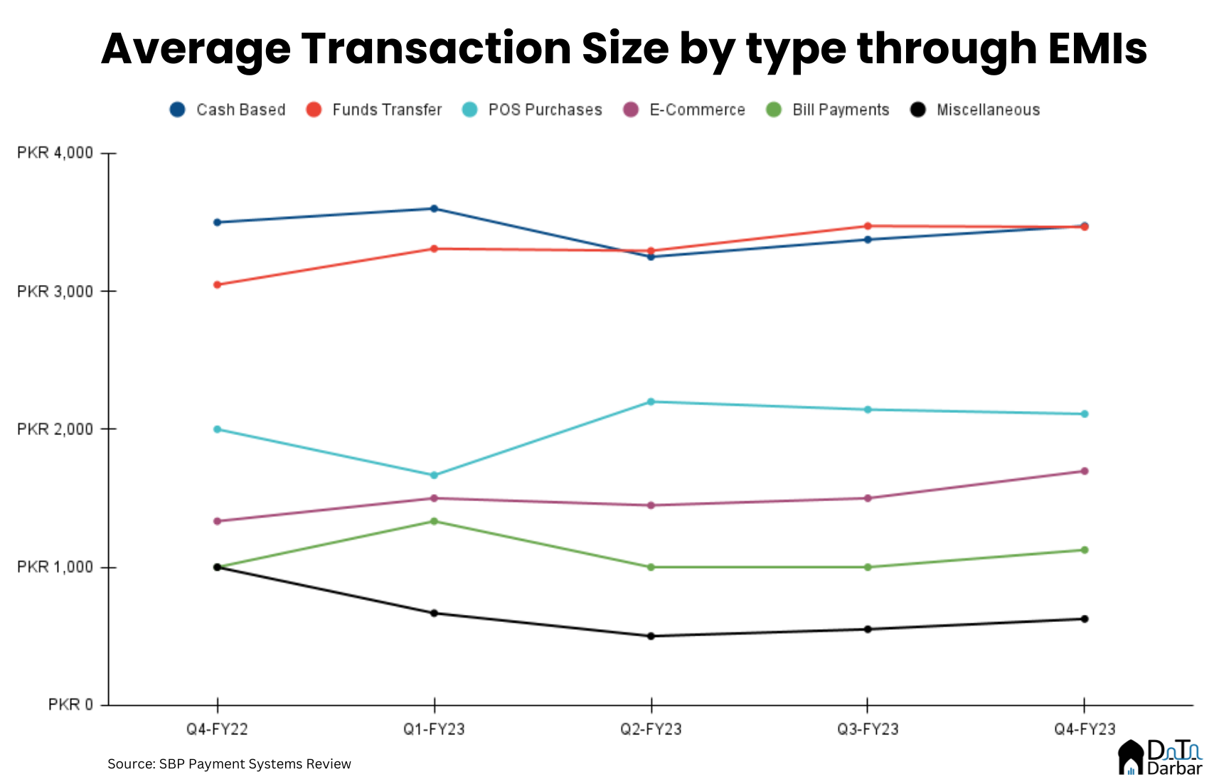 Exodus, regulatory makeover and early traction: what's happening with ...